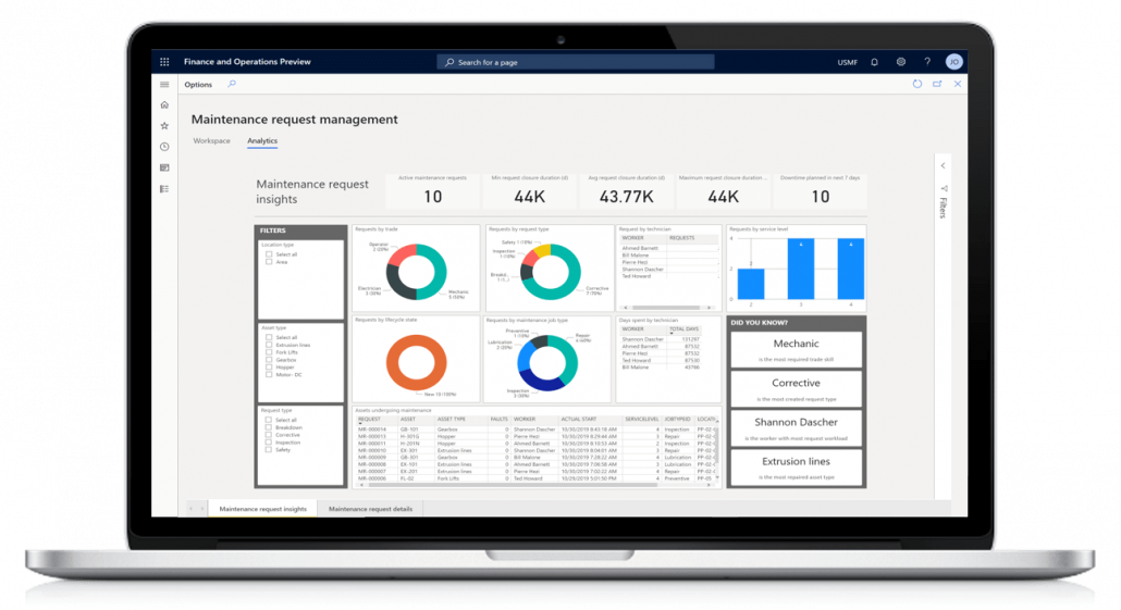 Dynamics 365 Supply Chain Management in Malaysia and Singapore. ERP System