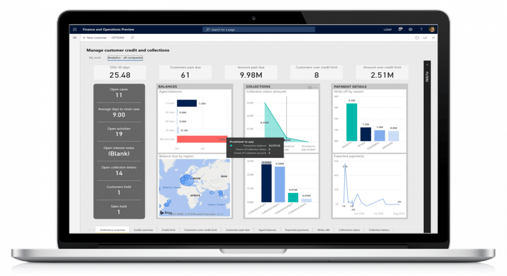 Leading Financial Management System in Malaysia - Agile Dynamics Solutions