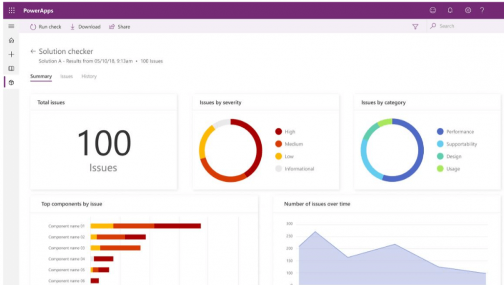 Microsoft Power Apps in Malaysia . Microsoft Leading Partner