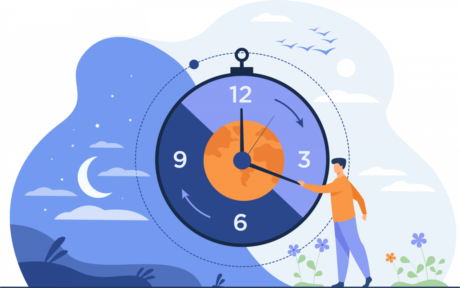 ERP Change Management: Get Ready Your People - Agile Dynamics Solutions