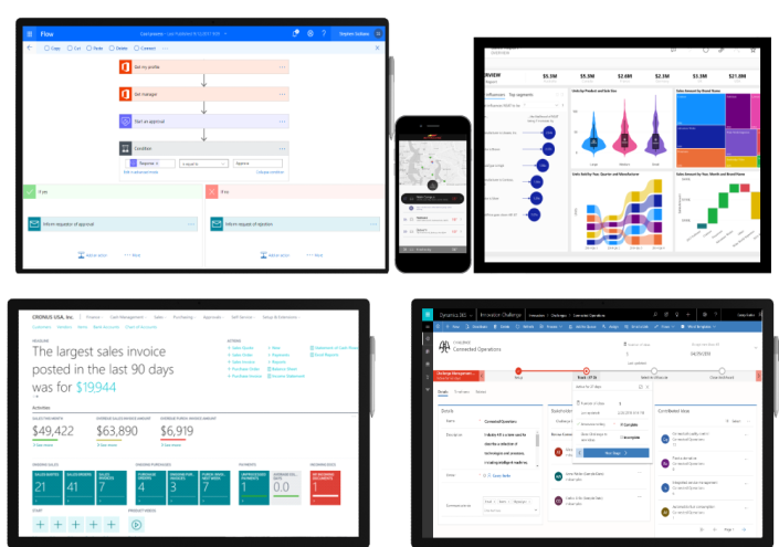 Microsoft Applications - #1 Gold Dynamics 365 Microsoft Partner in Malaysia