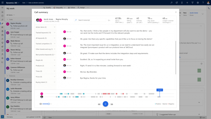 Microsoft Dynamics 365 Sales Insights - #1 Gold Dynamics 365 Microsoft ...