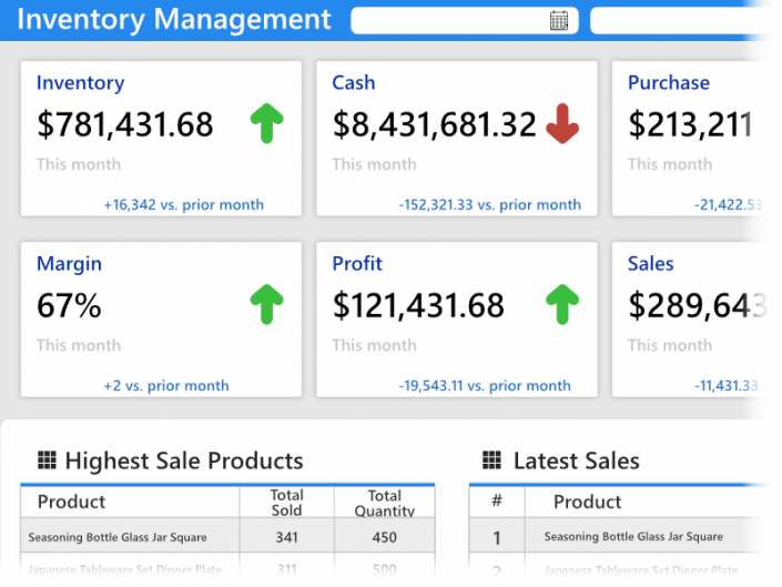 Best Warehouse Management System (WMS) in Malaysia