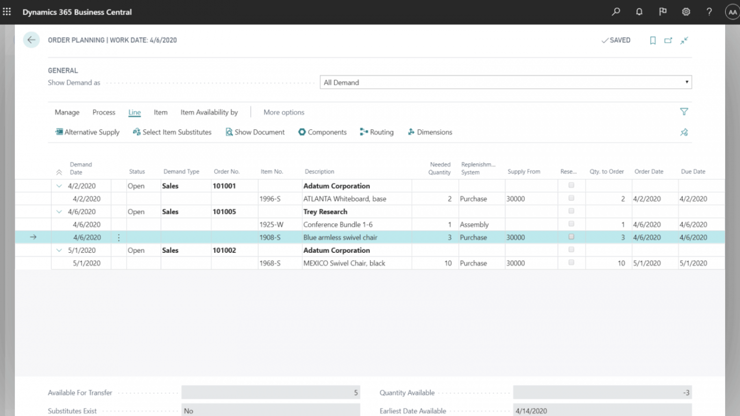 Dynamics 365 Business Central Supply Chain Management Management ...