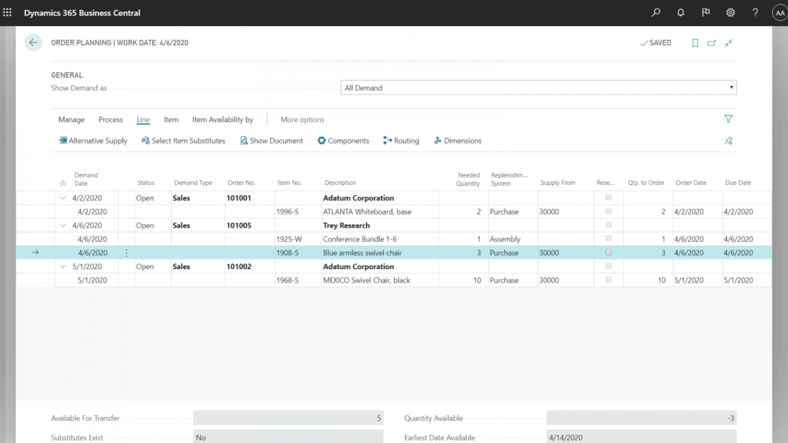 Dynamics 365 Business Central Supply Chain Management Management ...