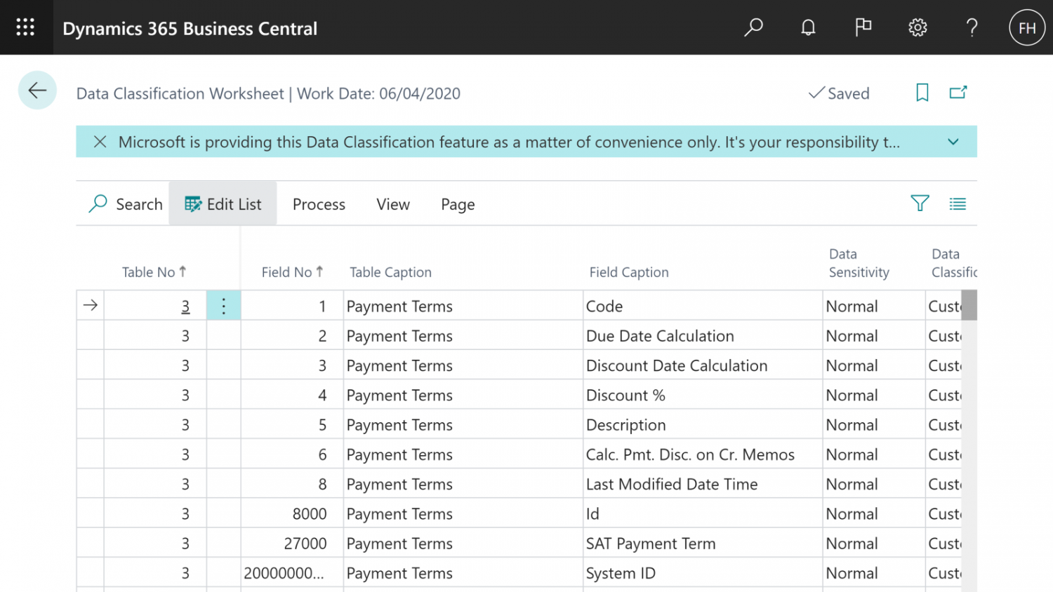 Dynamics 365 Business Central Purchasing Malaysia & Cambodia