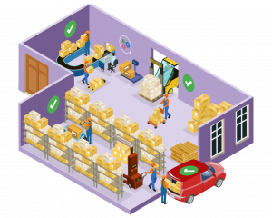 What is Inventory Optimization & Techniques, Best Practices and More