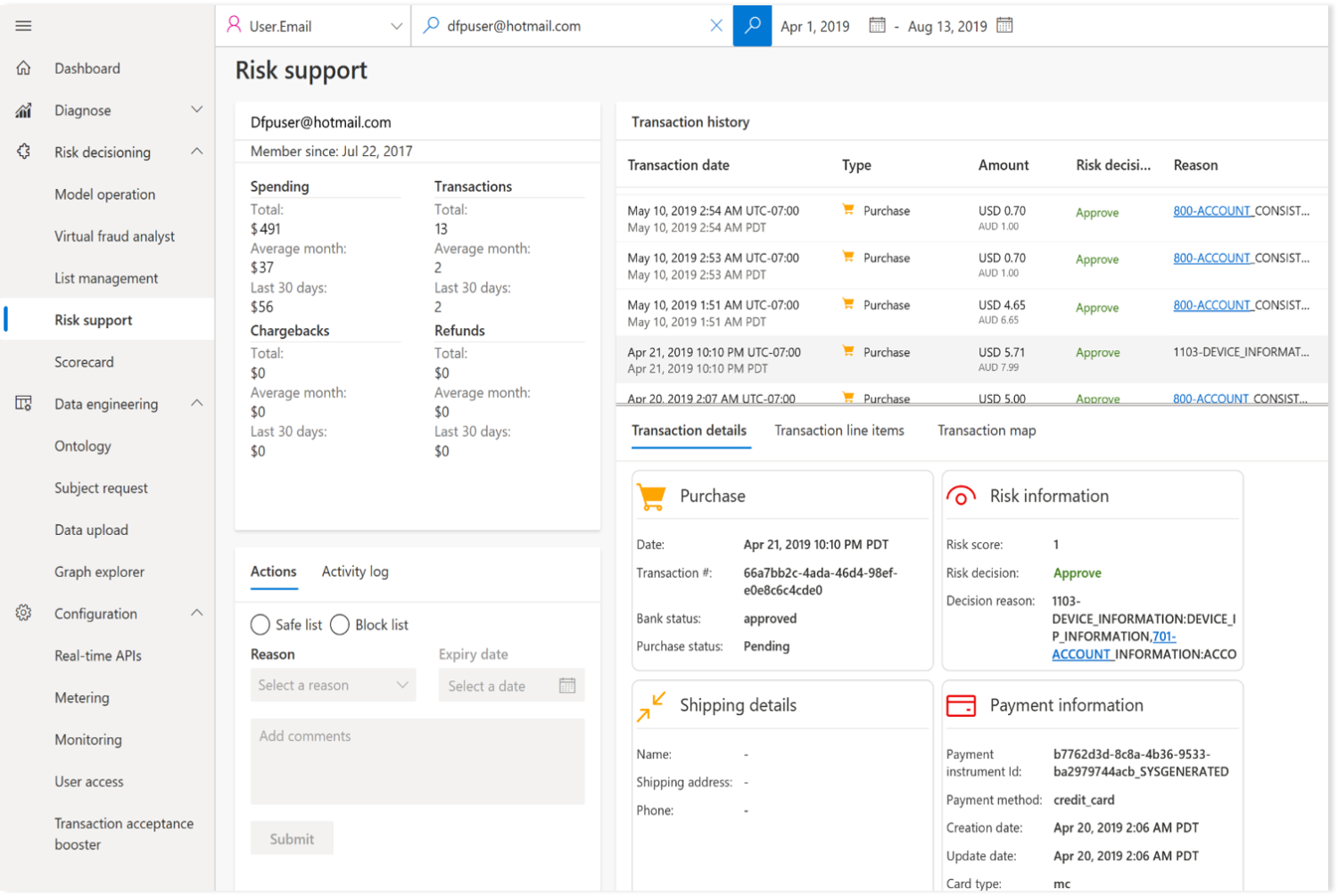 Dynamics 365 Fraud Protection in Malaysia - Protect Your Business from ...