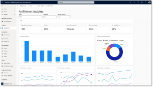 Microsoft Dynamics 365 Intelligent Order Management - #1 Gold Dynamics ...