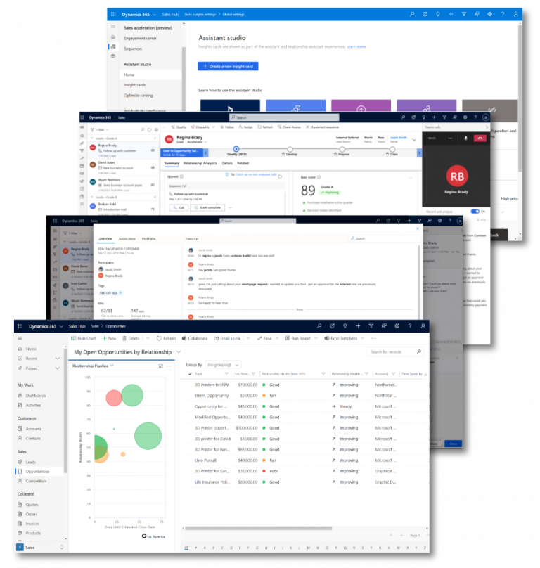 Dynamics 365 Sales Malaysia - Sales Management CRM System