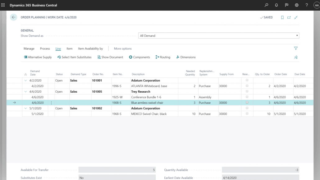 Inventory Management Best Practices in Malaysia